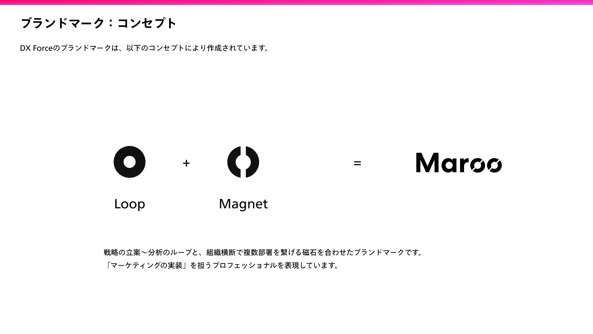 実績「Maroo」 | WESEN